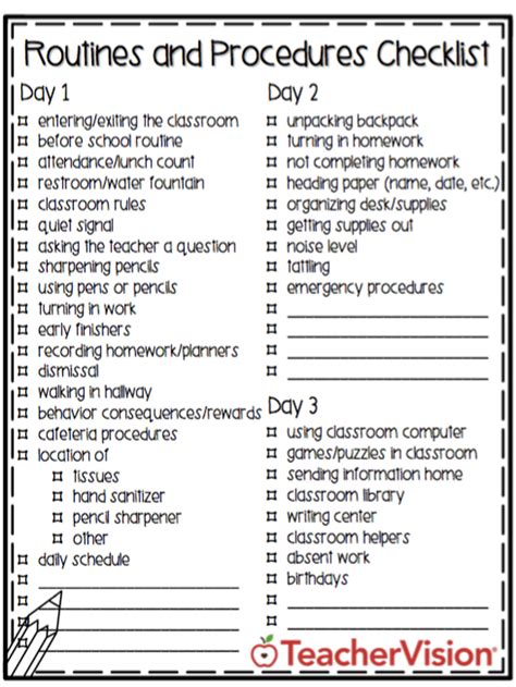 Classroom Routines And Procedures Examples High School At Luis Silva Blog
