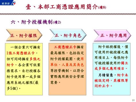 Ppt Powerpoint Presentation Id