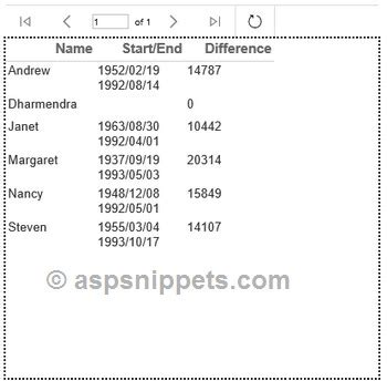Display Days Difference Between Two Dates And Specified Dates In ASPNet