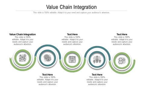 Value Chain Integration Ppt Powerpoint Presentation Portfolio