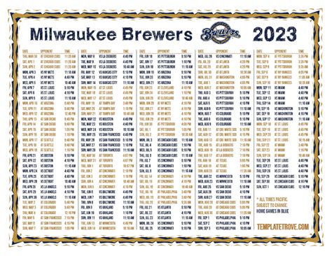 Milwaukee Brewers Playoff Roster 2024 Pdf Download Gerrie Carmelita