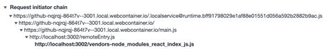 Why Load Shared Library From Remote In Module Federation Stack Overflow