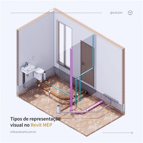 Como Atualizar O Microdesk Accelerator Para O Revit 2024 Por Conta