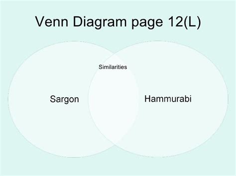 Mesopotamia And Egypt Venn Diagram Wiring Diagram Pictures