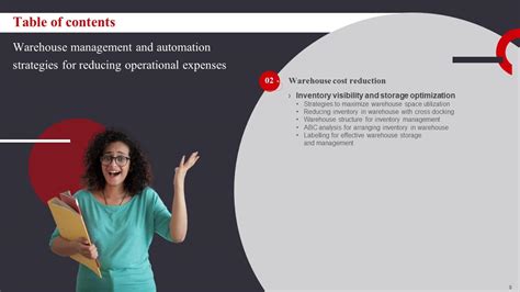 Warehouse Management And Automation Strategies For Reducing Operational Expenses Powerpoint