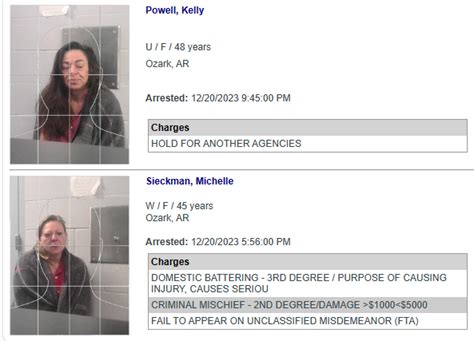 Franklin County Mugshots December 20 25 2023