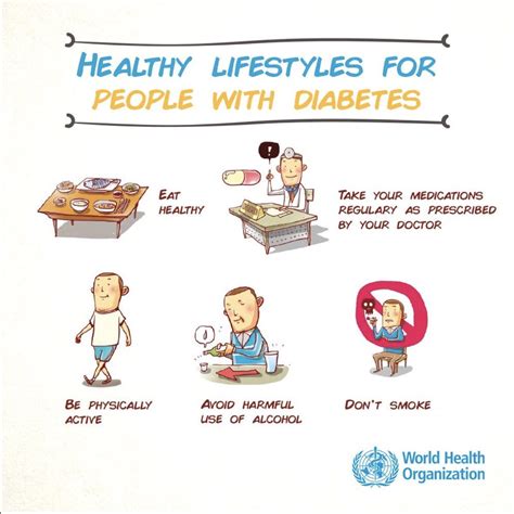 United Nations On Twitter Diabetes Causes Severe Health Impacts Over