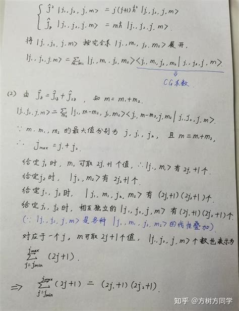 笔记CG系数 知乎