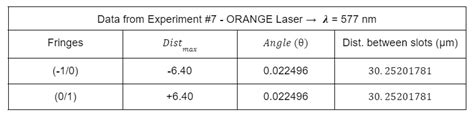 Diffraction Classical Wave Behaviors By J3 Jungletronics Jun 2022 Medium