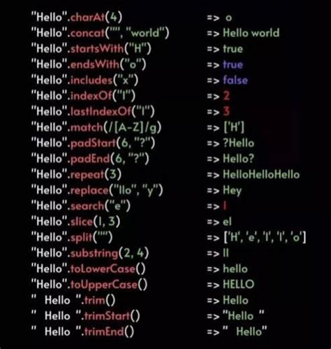 Nurislam Mridha On Linkedin Javascript Reactjs