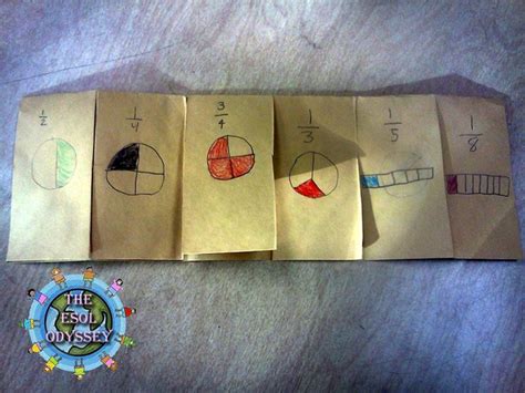 Best Images About Fractions On Pinterest Activities Student And