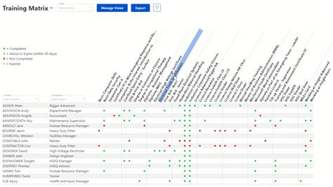 Training Management Software Module Myosh
