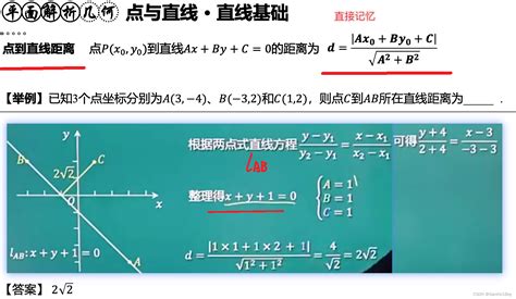2024预备研究生mem 点与直线 下 两直线关系