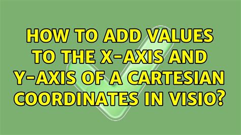 How To Add Values To The X Axis And Y Axis Of A Cartesian Coordinates
