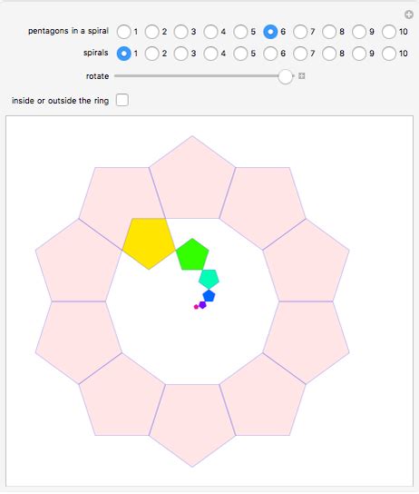 pentagon spirals wolfram demonstrations project
