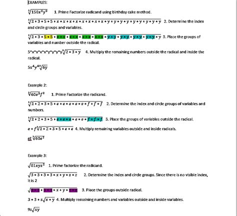 How To S A Radical Blog