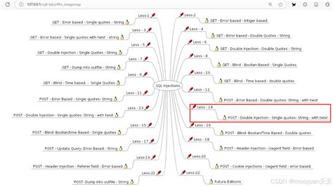 Sqli Labs通关笔记 第14关 Post报错型注入双引号闭合 手工注入脚本注入两种方法less14 Csdn博客
