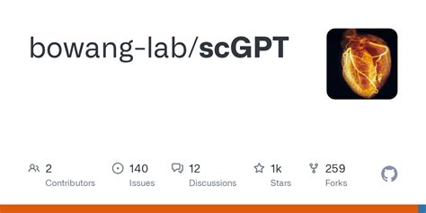 Scgpt License At Main Bowang Lab Scgpt Github