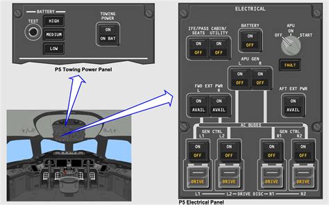 How To Master B787 Electrical System Skyhightex Knowledge Base