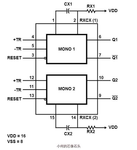 Verilog 10常用cd4000系列标准数字电路及其框图cd4009引脚图及功能 Csdn博客