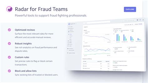 Stripe Data Science Interview Questions By Vimarsh Karbhari Acing Ai Medium