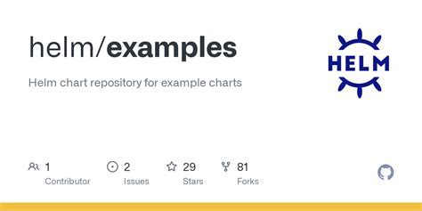 Helm Chart Local Repository
