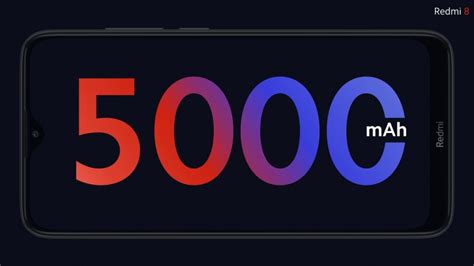 Alasan Wajib Beli Redmi Fairus Majid