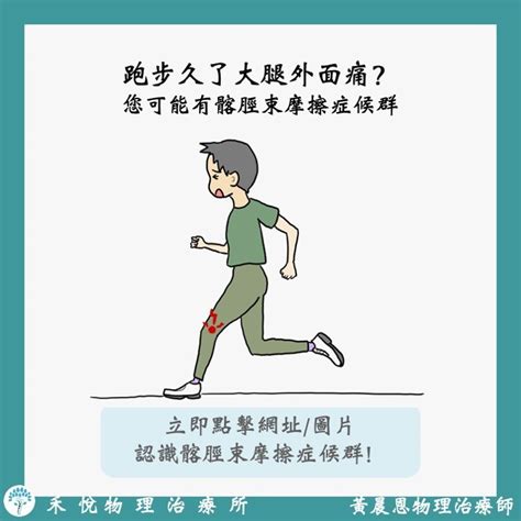 禾悅物理治療所 您的大腿外側靠近膝蓋的地方會疼痛嗎？ 髂脛束摩擦症候群 Iliotibial Band