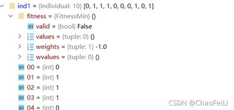 基于deap库的python进化算法从入门到入土 一 进化算法的基本操作与实现 使用deap库实现对两个函数的多目标优化 每个函数有3个