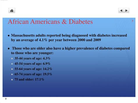 Ppt Diabetes In African Americans Powerpoint Presentation Free