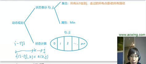 Acwing 91 最短hamilton路径 Acwing