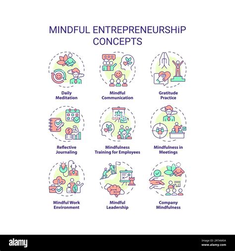 Editable Colorful Line Icon Set For Mindful Entrepreneurship Stock