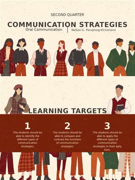Types Of Communicative Strategies Pdf Communication Conversation