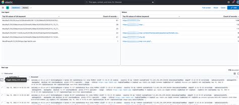 Akamai Datastream 2のログをelasticsearchとkibanaで可視化する Cdn Qiita