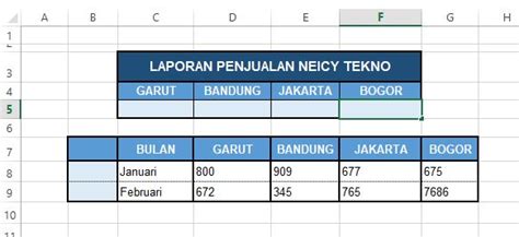 Cara Membuat Tombol Perintah Inser Data Ke Tabel Di Excel Hongkoong
