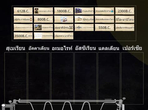 เมโสโปเตเมีย Group Sort