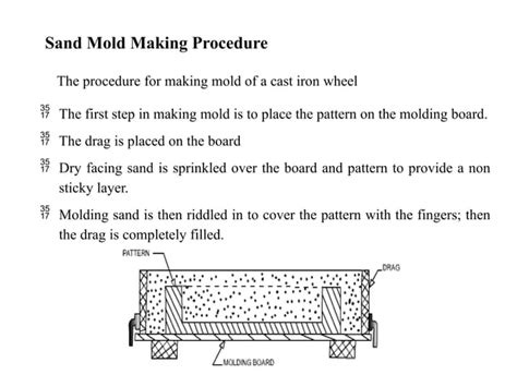 Classification Of Casting Processes Pptx