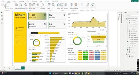 maulik parmar on linkedin dataanalysis dataanalytics analytics