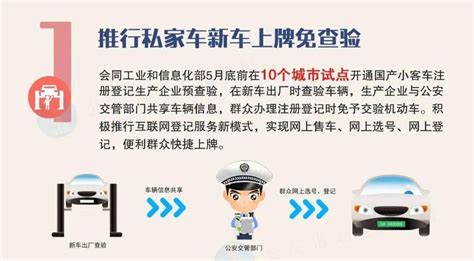 已正式实施！新车上牌免查验，车牌自编自选机动车登记进行