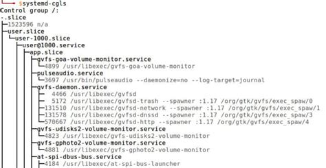 Cgroups The Key To Resource Management In Linux Systems