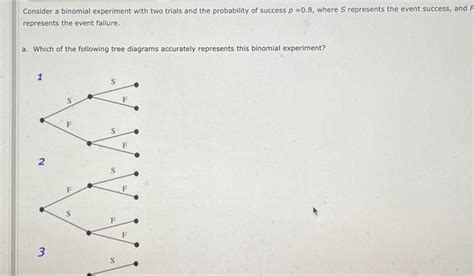 Solved Consider A Binomial Experiment With Two Trials And Chegg