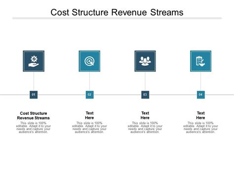 Cost Structure Revenue Streams Ppt Powerpoint Presentation Slides Guidelines Cpb Powerpoint