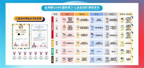 官网金海豚GDWE国际游泳教研中心