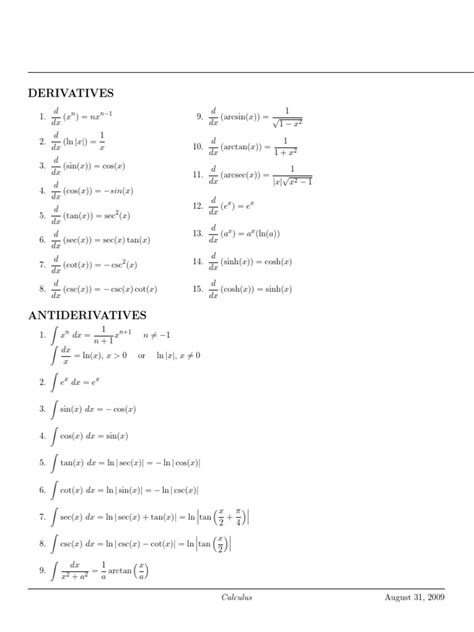 Derivatives Pdf Trigonometric Functions Mathematical Concepts