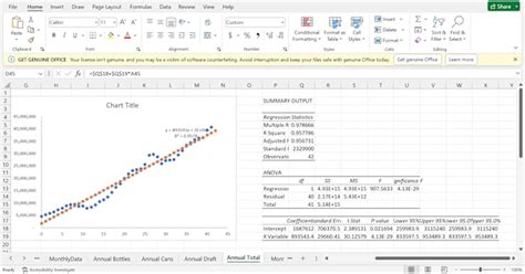 Do Anova Regression T Test Correlation Chi Square And Hypothesis By