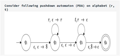 Solved Consider Following Pushdown Automaton Pda On Chegg