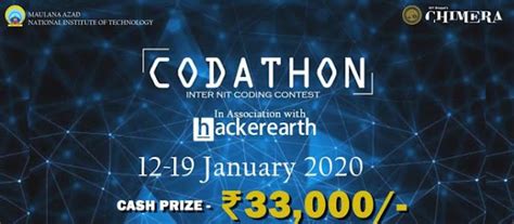Codathon Inter Nit Coding Competition 2020 Scholastic World