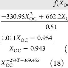 Conversion Functions F X OC To Calculate Ilmenite Reduction With