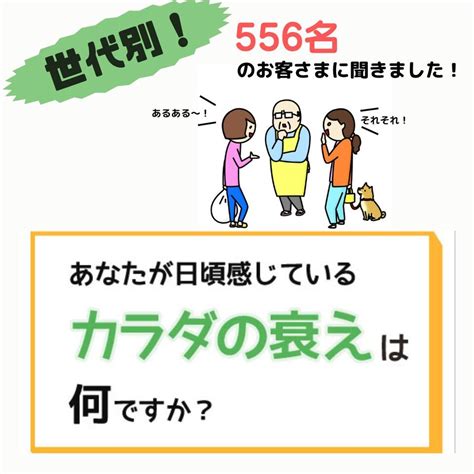 世代別！”体の衰え”でショックだった話を集めてみたら、今すぐにでも体を鍛えたくなった！ 沖縄シークヮーサー本舗