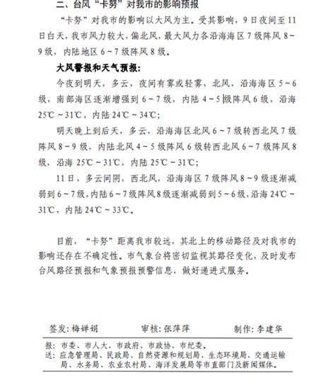 火炬高技术产业开发区 预警信息 第6号台风“卡努”影响预报和大风警报